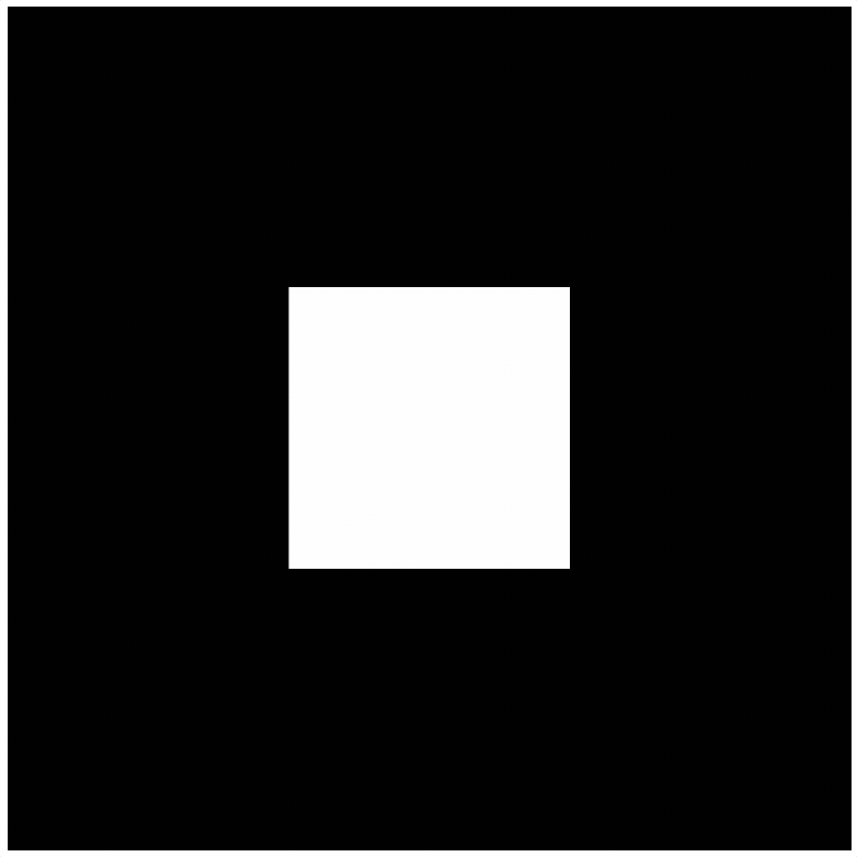 Visualizing the Sierpinski Carpet in Python | by Mathcube | Medium