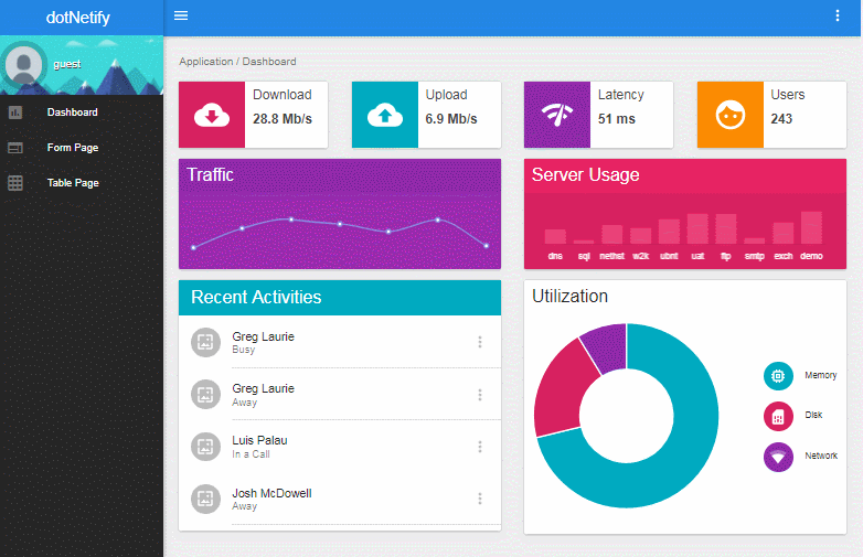 Introducing Real Time React Spa Template For Core 2 0 By Dicky Suryadi