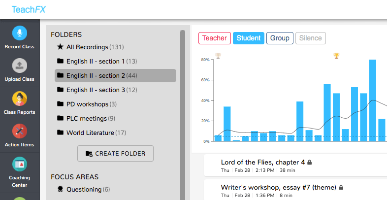 Using TeachFX for online learning | by Jamie Poskin | TeachFX | Medium