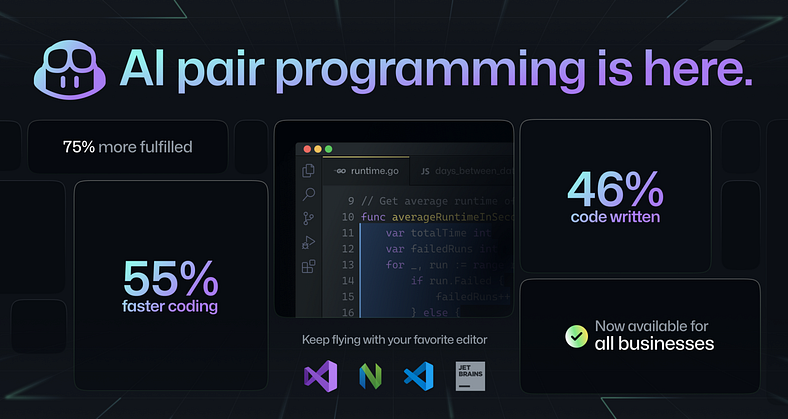 Open Source LLM SQL Coder beats ChatGPT? Everything You Need to Know! | by BoredGeekSociety | Medium