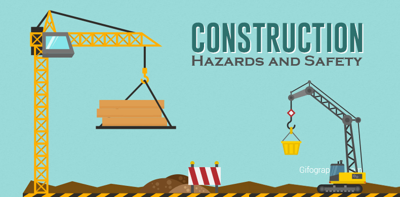 Safety Hazards and Risks Related to Construction Site Work ...