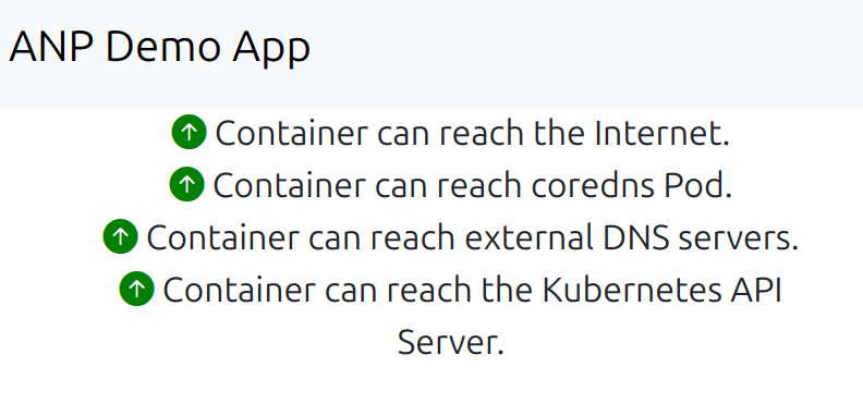 How to get started with Calico Observability features | by Project ...