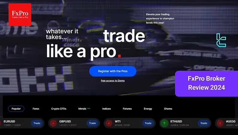FxPro Broker Review 2025: In-Depth Analysis of Trading Platforms, Account Types, Spreads, and ...