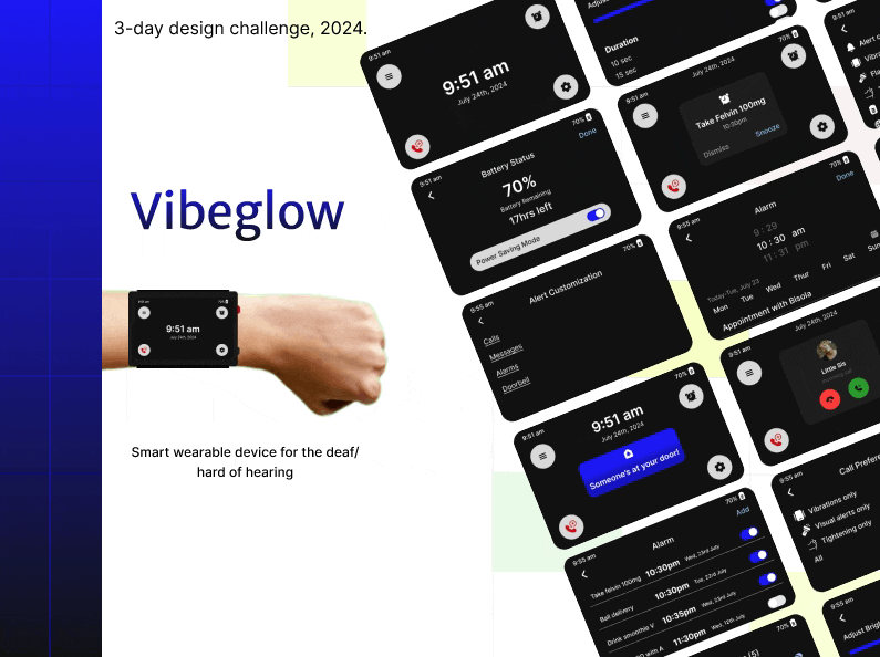 Designing Vibeglow: A Smart Wearable for Deaf Users | Medium