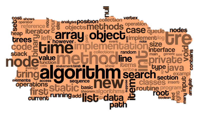 Data Structures or Algorithms, what should be prioritized more in ...