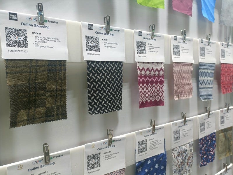 Fabric Sourcing Reimagined: Doing it Digitally | by Frontier.cool | Medium