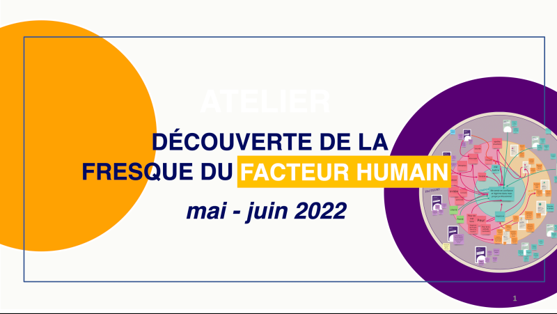 DECOUVREZ LA FRESQUE DU FACTEUR HUMAIN #FACTEURHUMAIN | by jérémy ...