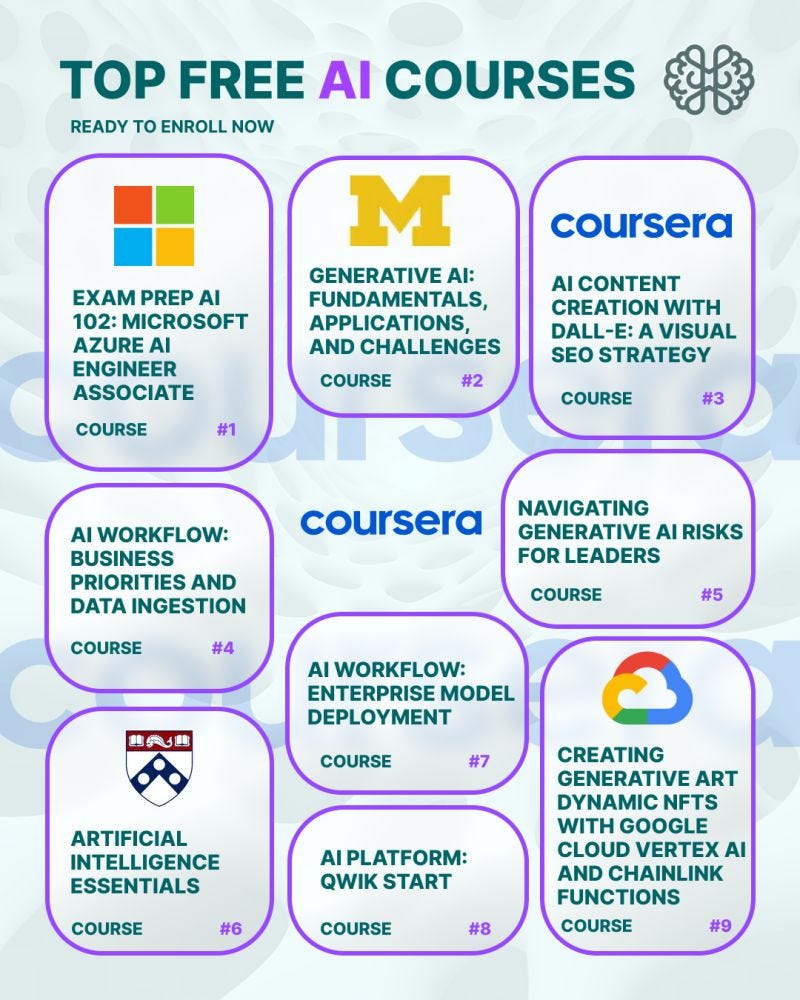 🌟 Top AI Courses to Supercharge Your Learning Journey 🚀 | by Generative AI | Medium