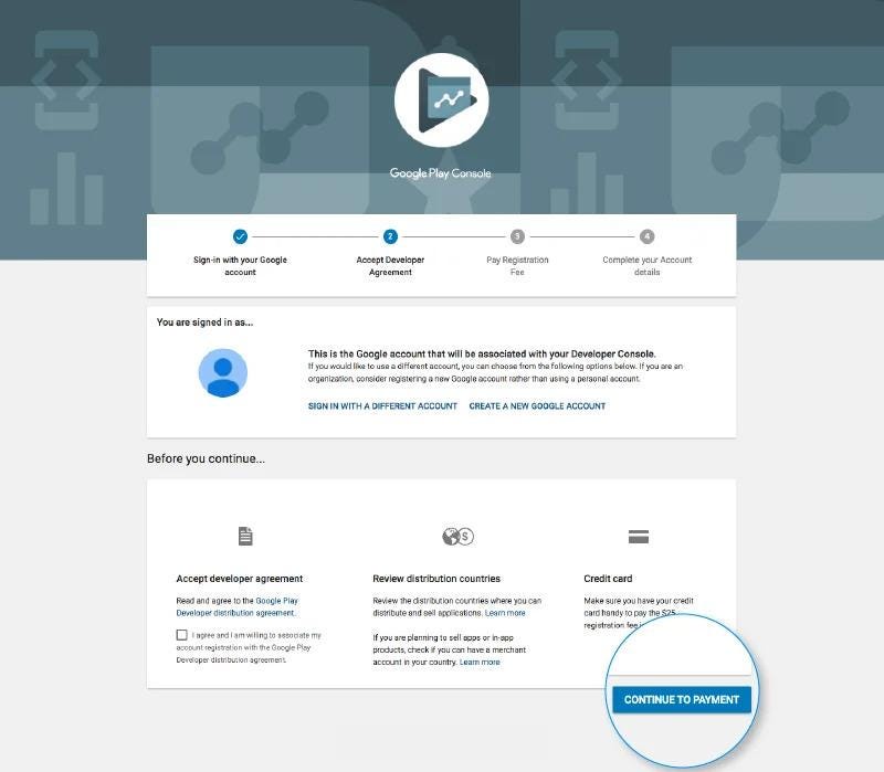 Publish App on Play Store | Medium