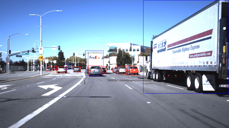Productionizing Object Detection Models With Dash Enterprise By Plotly Plotly Medium