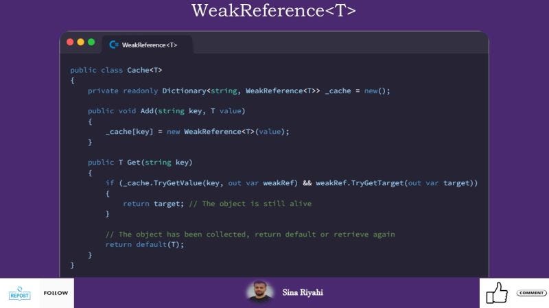 WeakReference . `WeakReference ` in .NET Core is a… | by Sina Riyahi | Medium