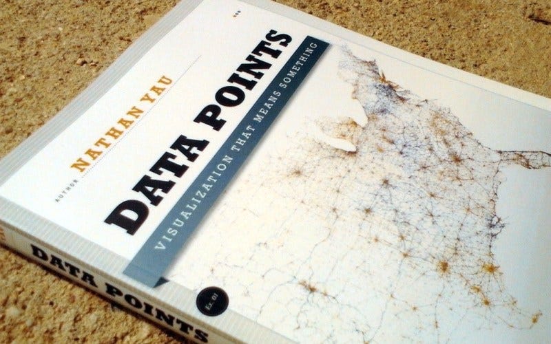 Data Points: zpátky k základům. O knize Visualize This! jste nejspíše ...