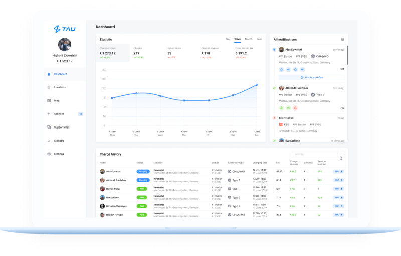 3 tools that we build at TAU. This article covers the core features ...