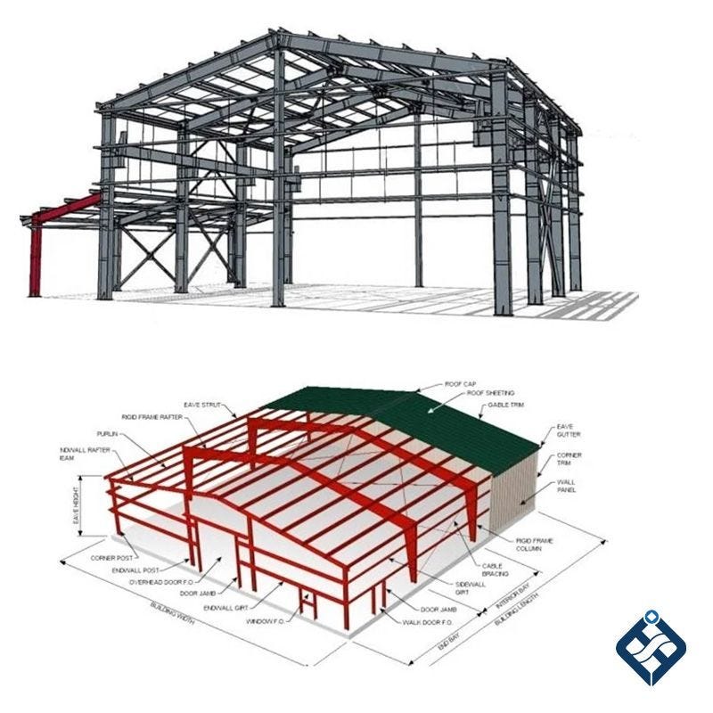 Unlocking the Strength of Steel Structures for Unparalleled Excellence ...