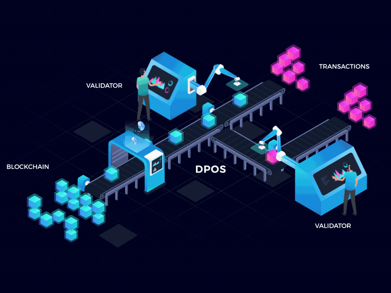An Introduction to Blockchain Technology (for dummies) | by Manya ...
