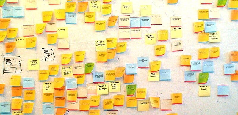 Affinity Mapping for Product Designers: A Comprehensive Guide | by ...
