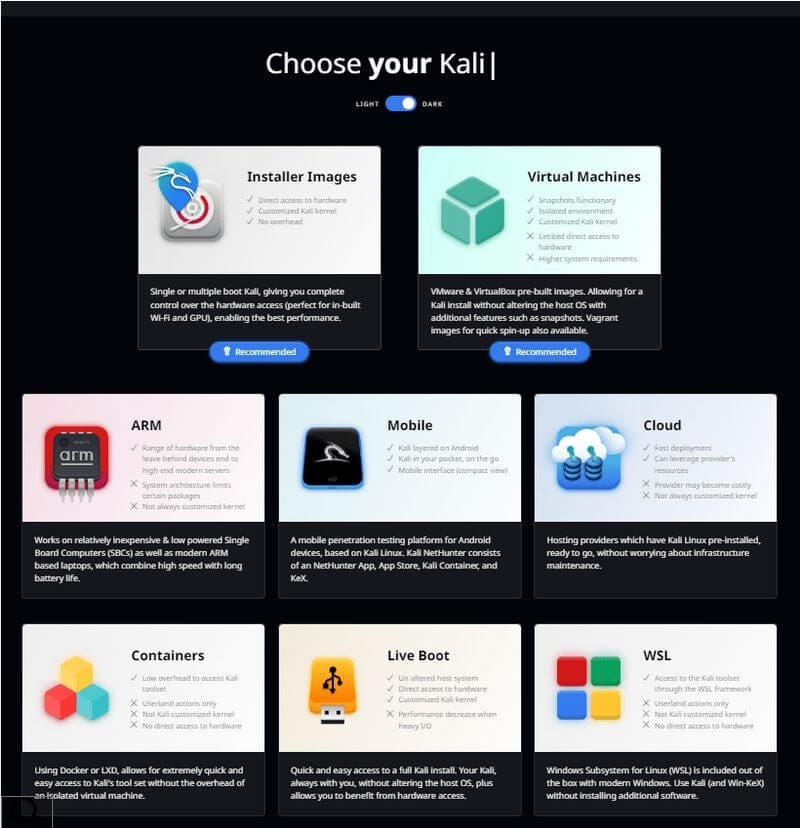 Installing kali linux — beginner’s guide! | by Vasileiadis A. (Cyberkid ...