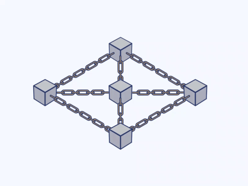 What Is Blockchain Layer 0 1 2 3 Explained By Learn With Whiteboard Medium