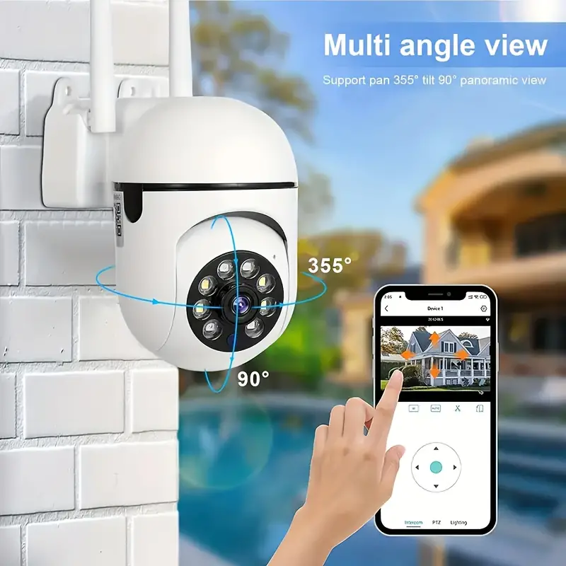 Unveiling the All-Seeing Guardians: A Journey into 360° Surveillance ...