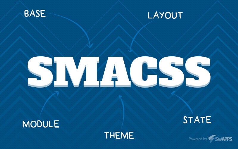 Understanding Smacss Scalable And Modular Architecture For Css By 
