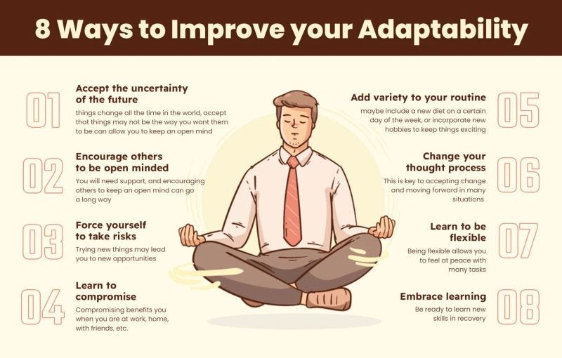 💼The Importance of Adaptability: Thriving in a Changing Work ...