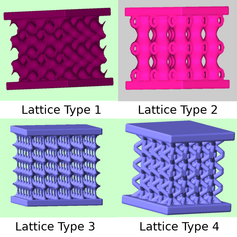 Lattice Structure or Cellular Structure through Implicit Modelling | by ...