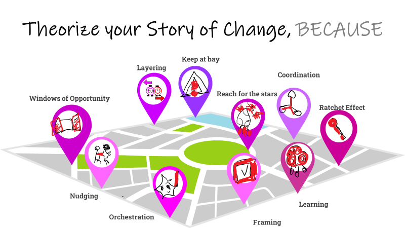 Storytelling and Evaluation: Can Pathways be the Theory Missing in ...