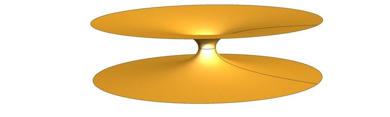 How to Construct a Toy Wormhole. A trip through Ellis’ non-gravity ...