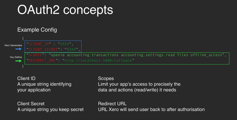 Xero OAuth 2.0 API — What’s new + Node example | by Kody O'Connell | Xero Developer