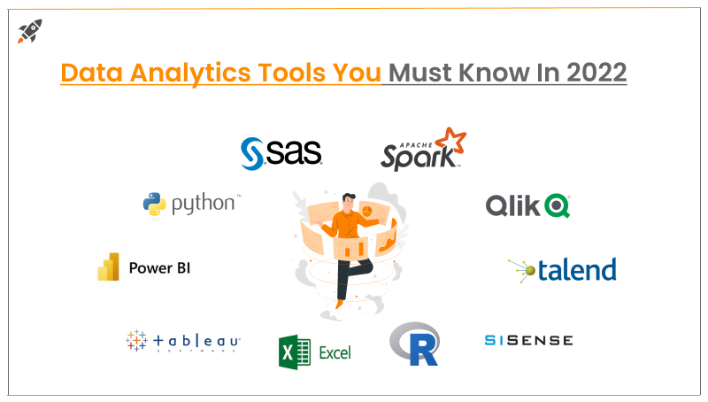 What are some of the best data analysis tools? | by Veena Naik | Medium