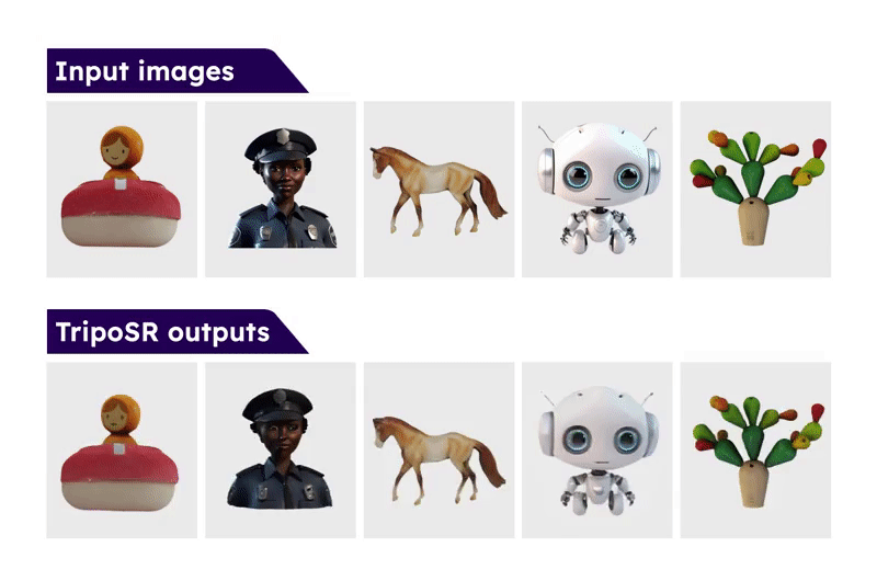 Creating 3D models from a single image with TripoSR | by Elmo | Medium