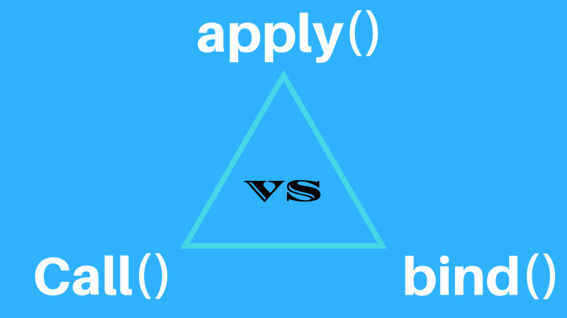 Understanding call(), apply(), and bind() in JavaScript | by sudhanshu ...