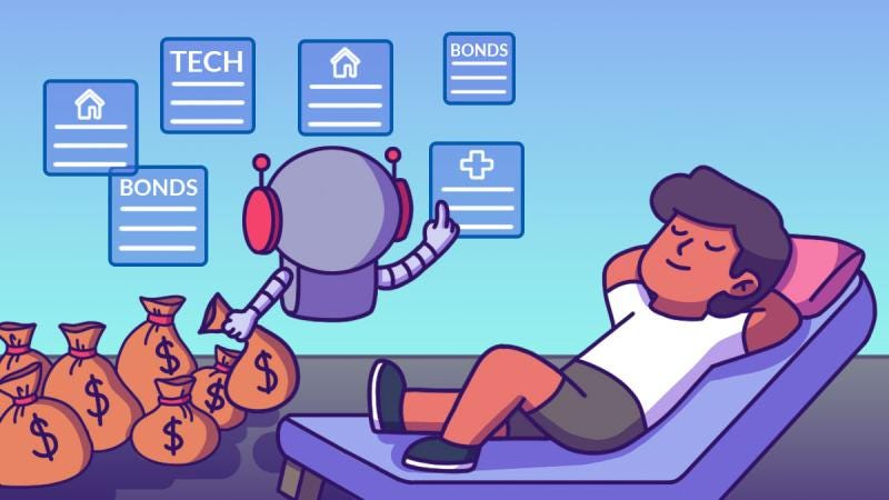 HANDS-OFF INVESTING: HOW ROBO-ADVISORS ARE AUTOMATING WEALTH MANAGEMENT ...