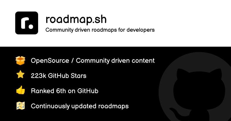 Empower Your Developer Journey with Roadmap.sh | by Daniel Santana ...