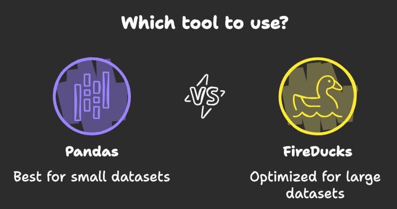FireDucks: The Ultimate Pandas Killer? A 48x Faster Data Processing Revolution | by bakigul ...