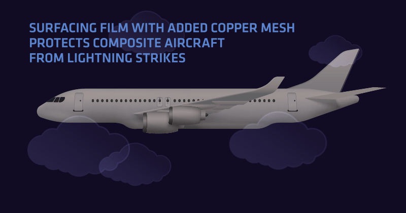 Surfacing for smooth flying. Learn more about SURFACE MASTER® | by ...