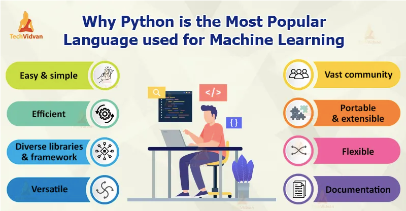 Top 11 Python Frameworks for Machine Learning and Deep Learning ...