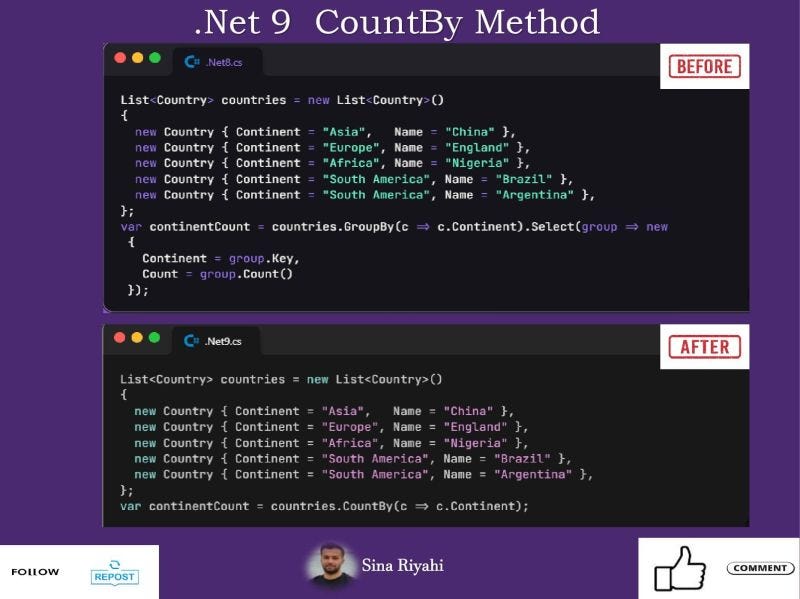 💡CountBy Method in .Net 9 💡 The CountBy method offers a convenient way to calculate the ...