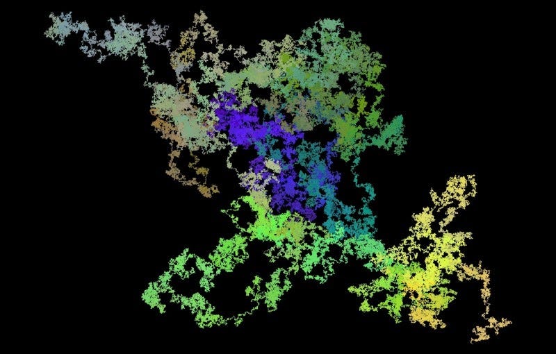 FOMO NFT. Arbitrum Random Walk NFT Inspiration… | by Dekan Brown | Medium