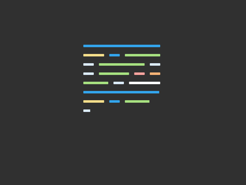 Learn the art of using the right programming naming conventions | by ...