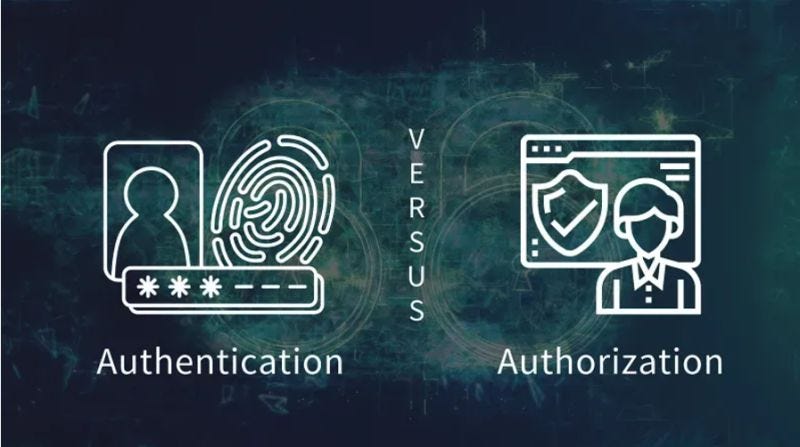 What is the difference between authentication and authorization | by ...