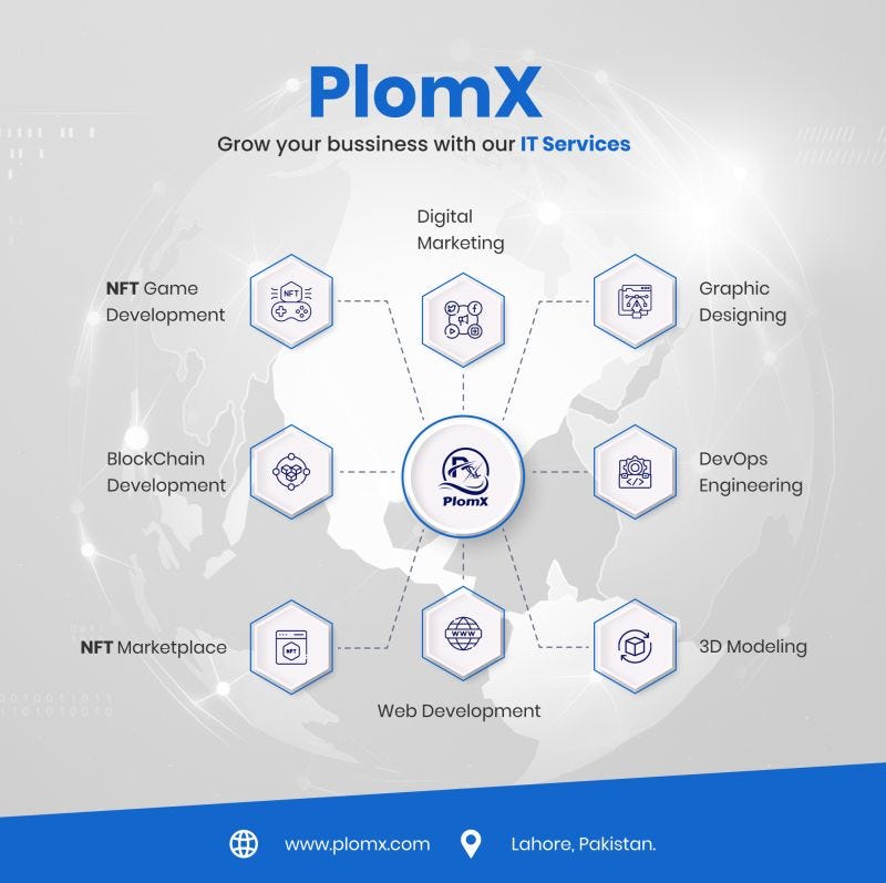 PlomX is the best Development and IT Consulting Company. | Medium