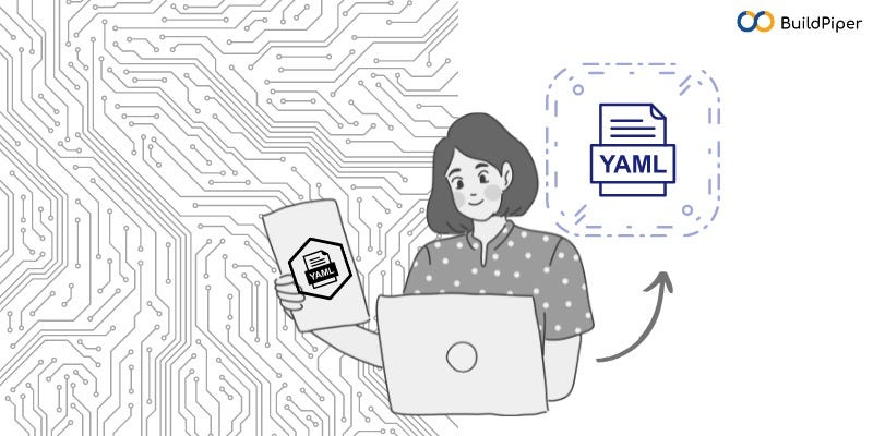 All you need to know about YAML Files! | by BuildPiper | BuildPiper ...
