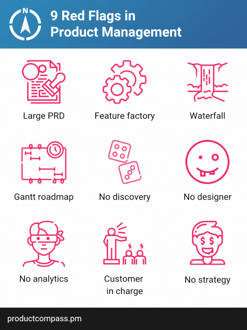 Your Product Is Actually Just a Project (And That’s Why It’s Failing ...