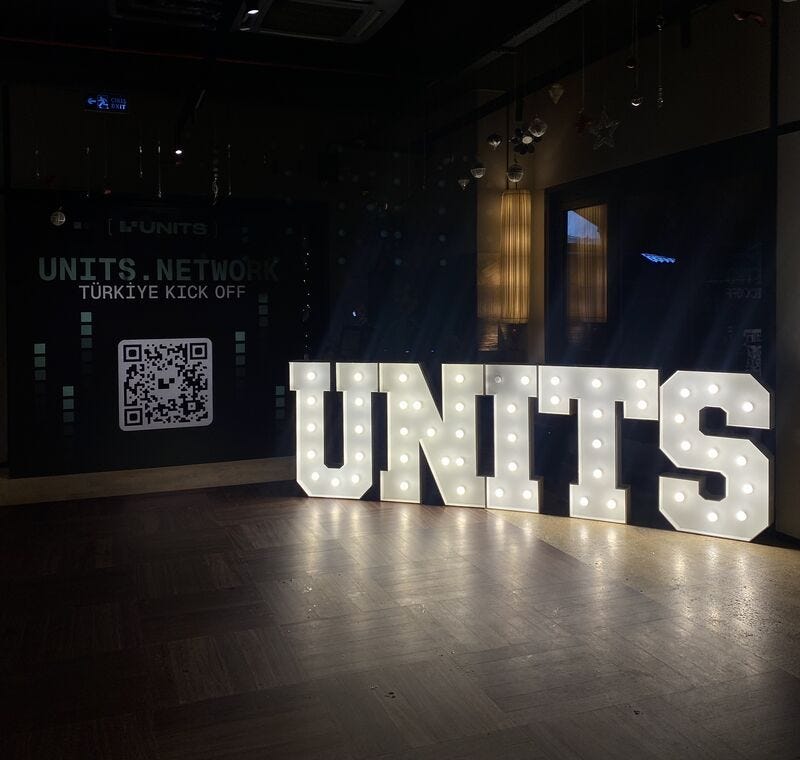 A Comparison of Units Network’s Layer-0 Approach with Traditional Layer-1 and Layer-2 Solutions ...