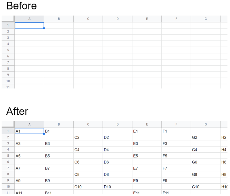 Best Practices for Discontinuous Cells on Google Spreadsheet by Google Apps Script | by Kanshi ...
