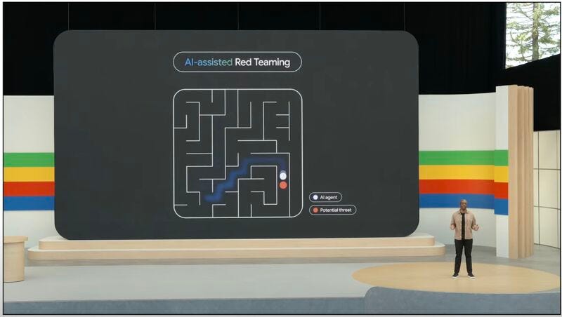 AI Assisted Red Teaming — An efficient approach | by Imran Roshan ...