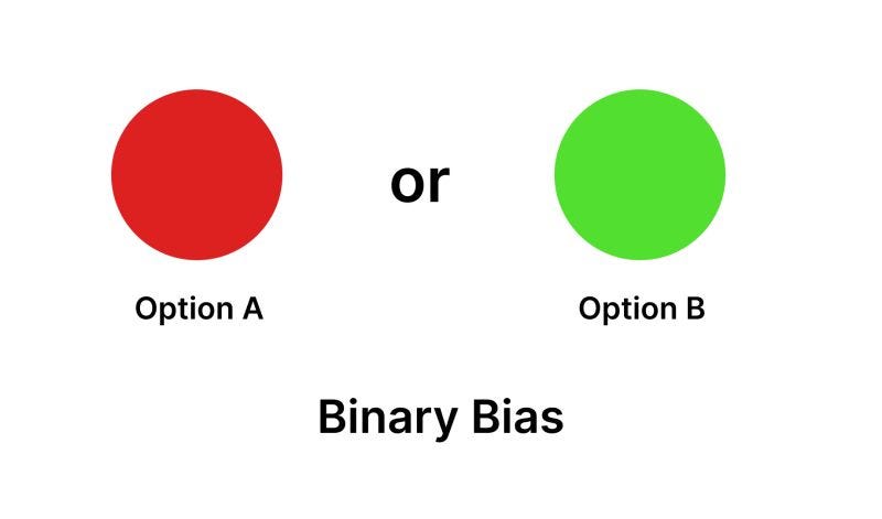 Binary Bias- A real life Example. Context: Okay so I have recorded a ...