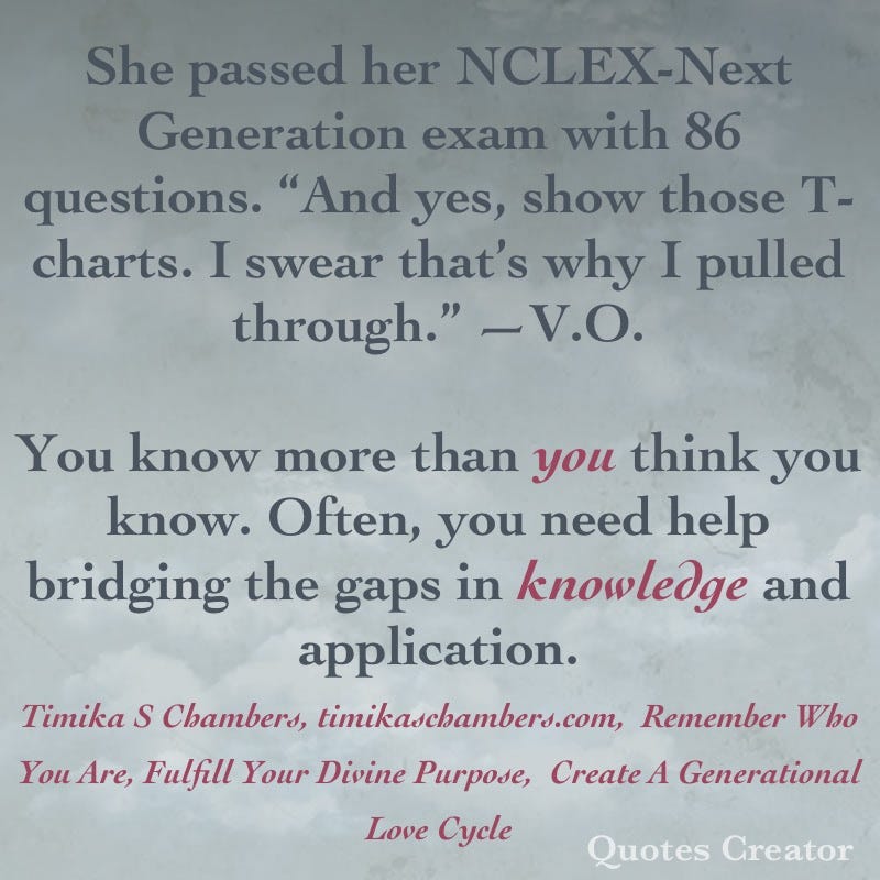 NCLEX-Next Gen RN Tutor: Bridge the Gaps in Knowledge and Application ...