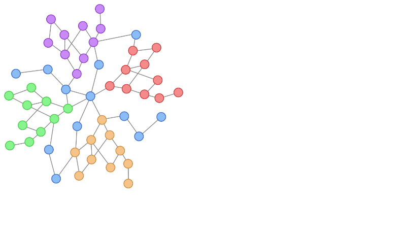 Independent and Identically Distributed (IID) in Machine Learning ...